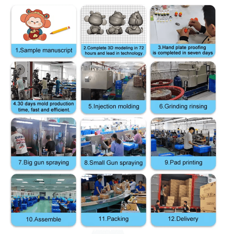 Custom Figure - Custom Vinyl Figure