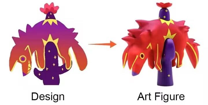 Custom Figure - Custom Vinyl Figure