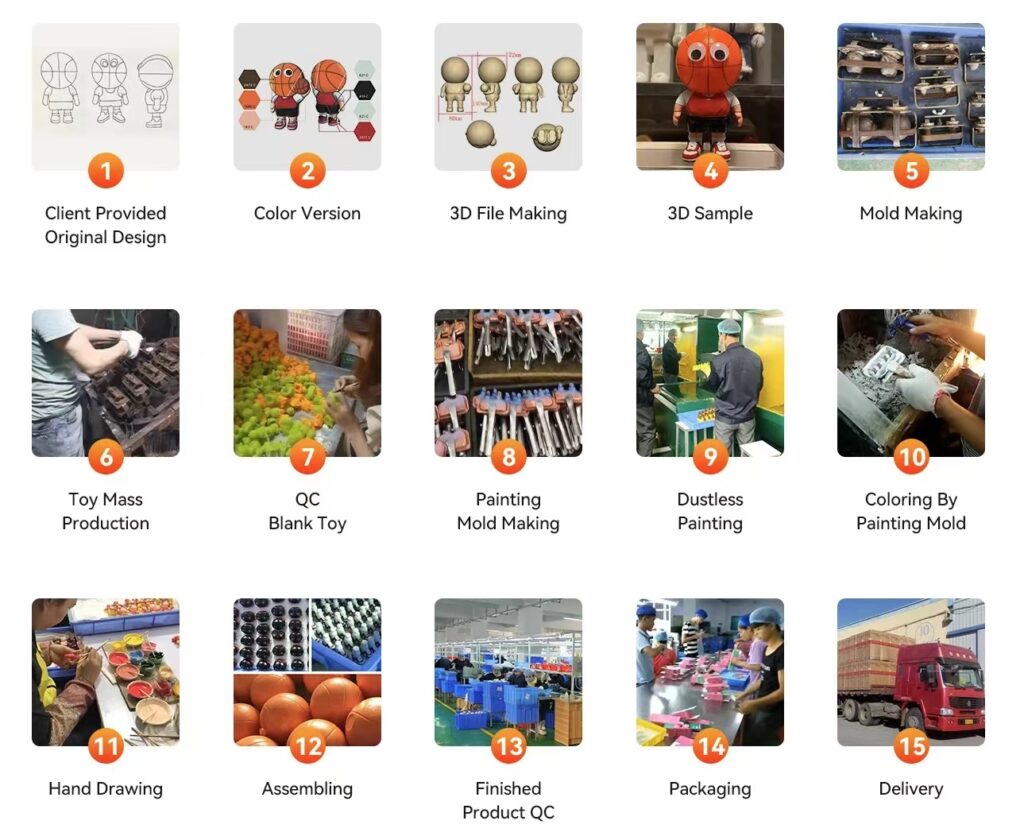 Custom Vinyl Figure Manufacturer